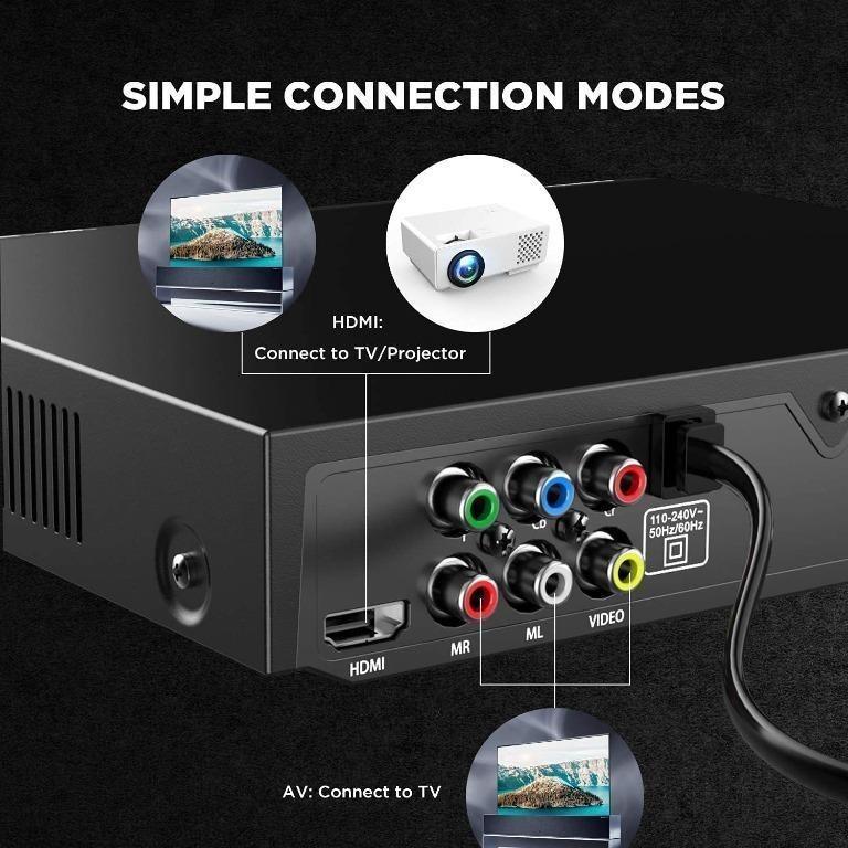 DBPOWER DVD Player for TV, DVD CD Player with HD 1080p Upscaling, HDMI ...