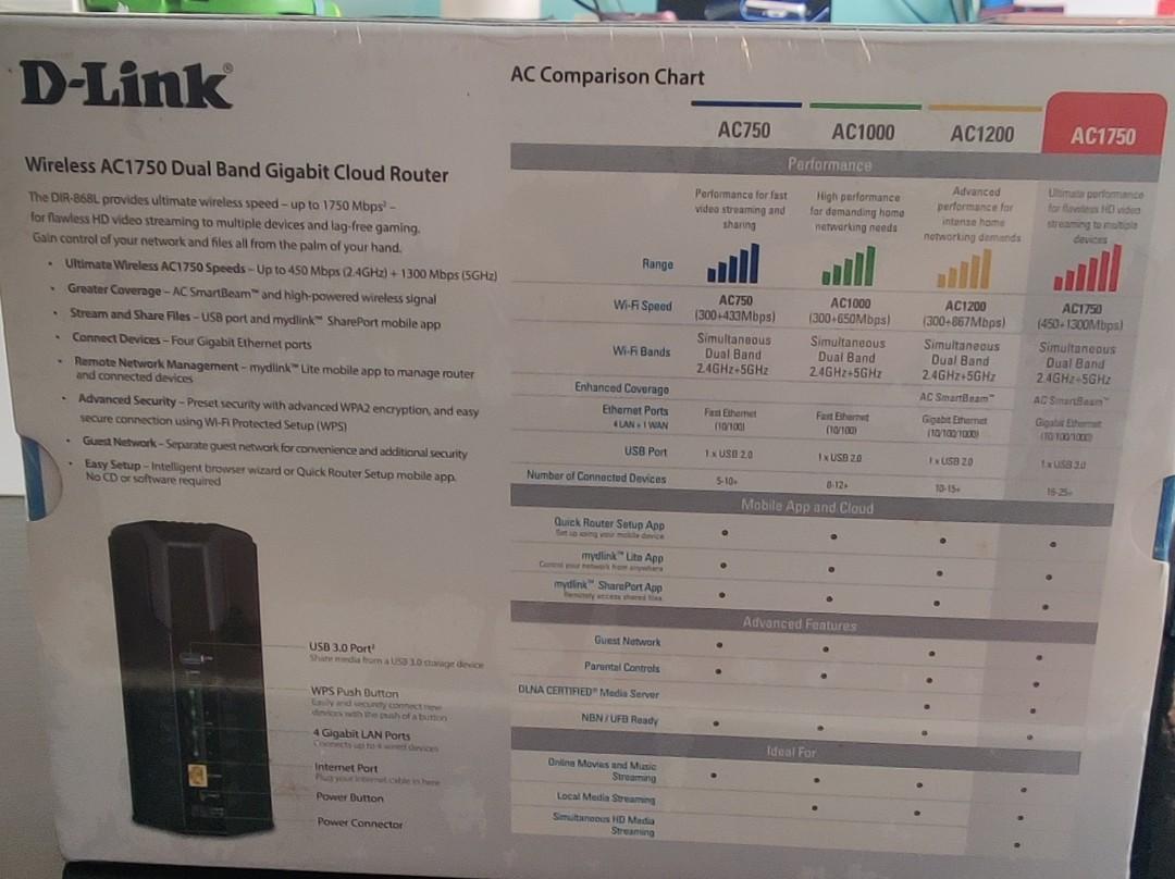 D-Link AC1750 Router, Computers & Tech, Parts & Accessories, Networking ...