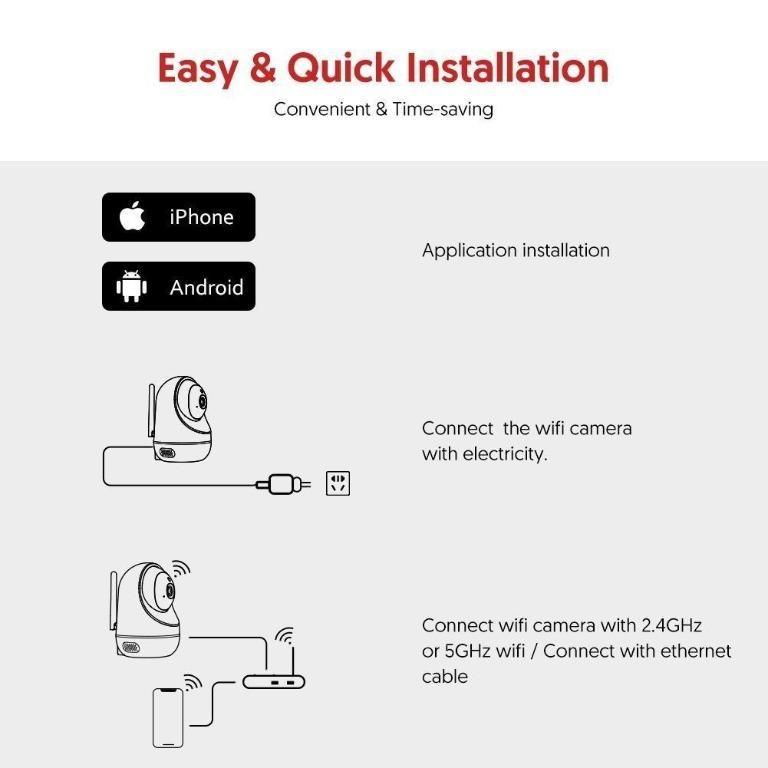 Victure PC650 Wifi IP Camera Dualband 2.4Ghz and 5Ghz with Motion ...