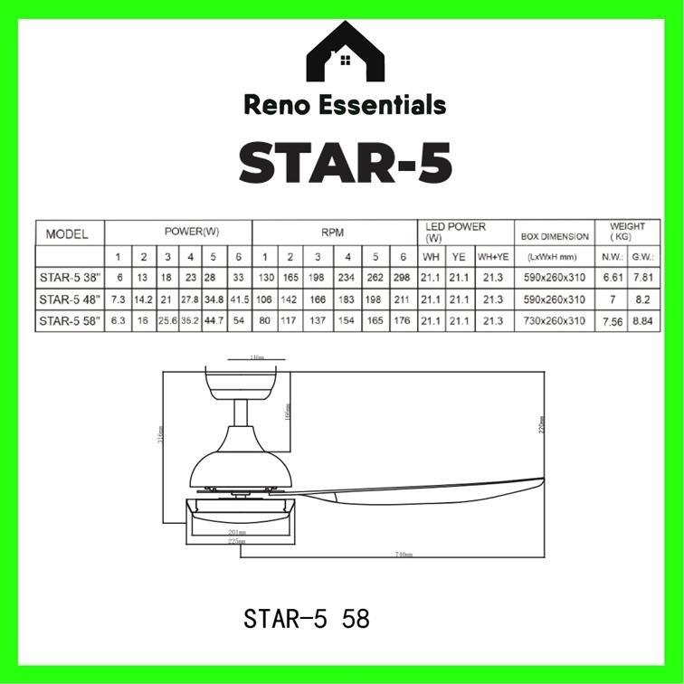 Bestar Star 5 Smart Ceiling fan with LED light, Furniture & Home Living ...