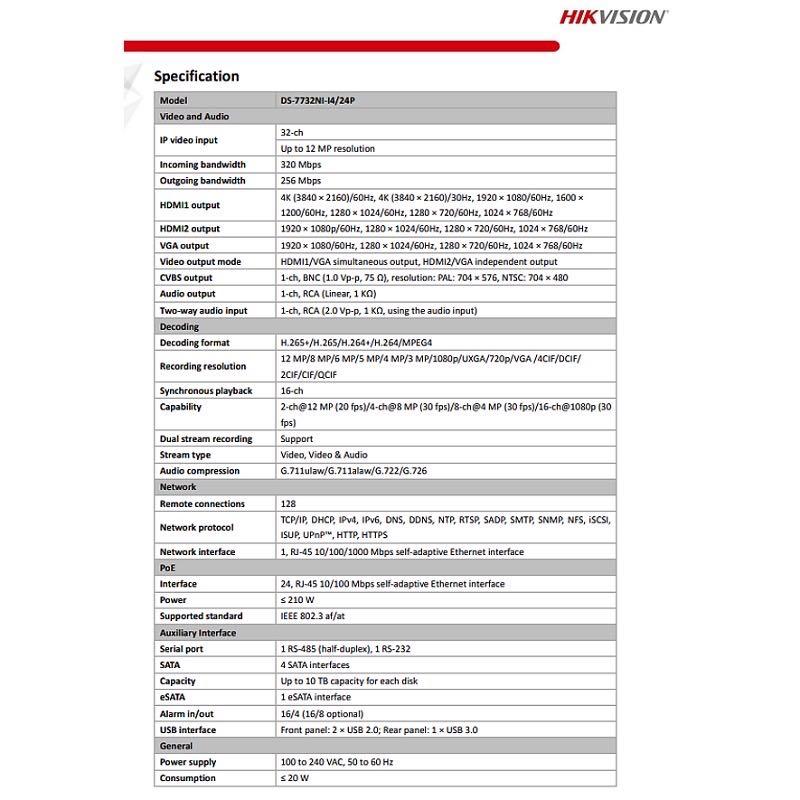Hikvision 32CH NVR with 24 Port PoE DS-7732NI-I4/24P Network Video ...