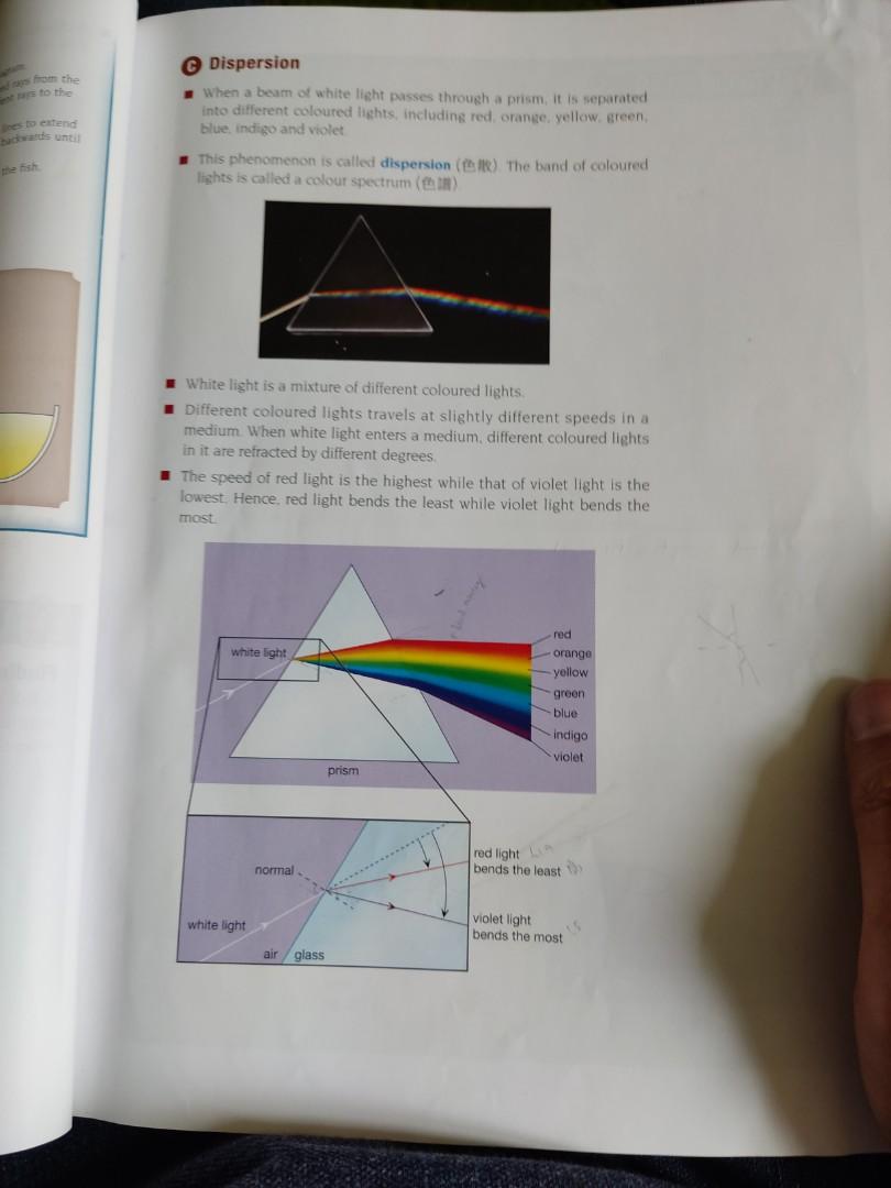 Physics (light and optics), 興趣及遊戲, 書本 & 文具, 書本及雜誌 - 補充練習 - Carousell