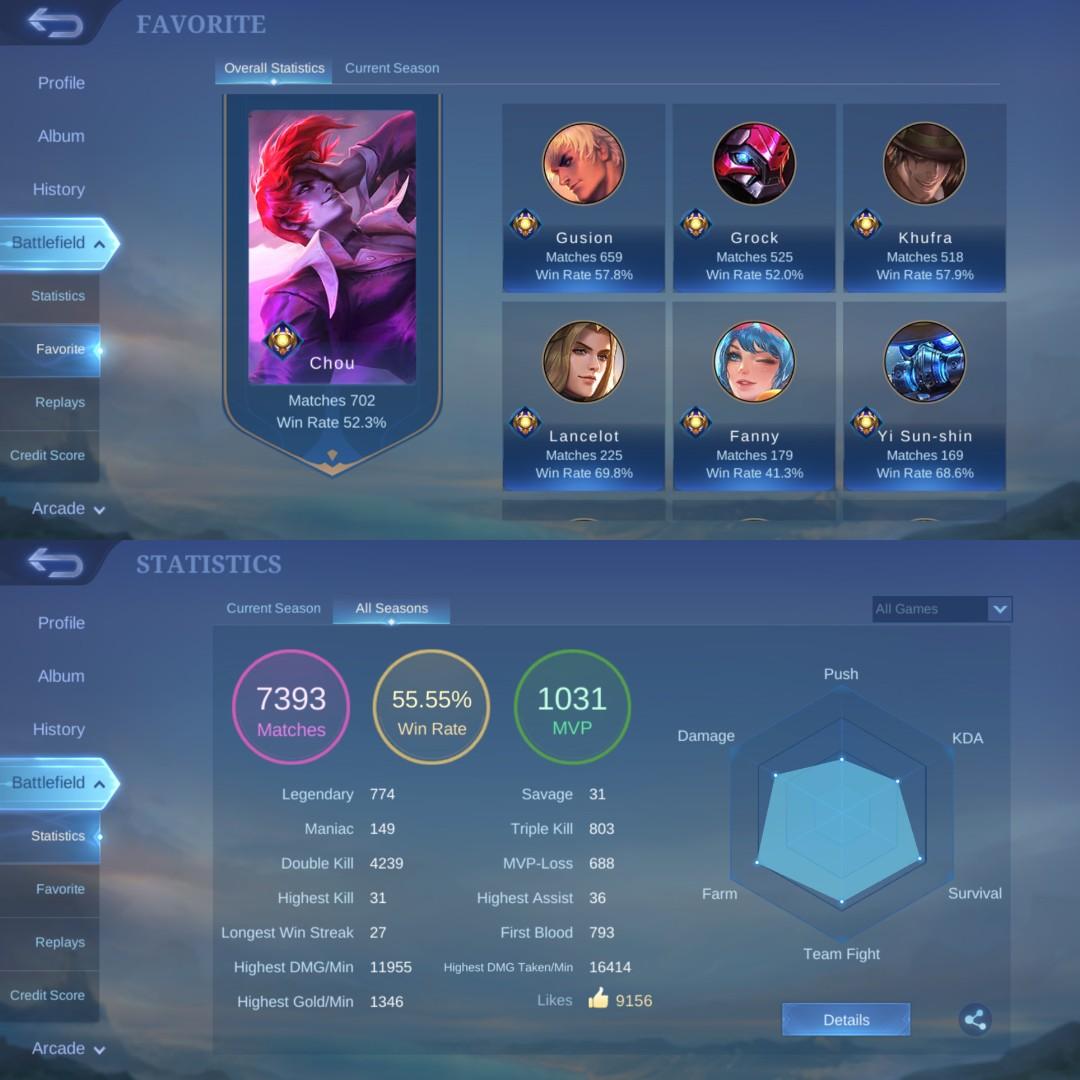 Skin 400, 4 Legend x 2 Epic Recall x 8 Collectors x Moskov Abyss x ...