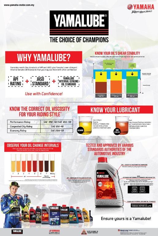 Yamaha Yamalube 100% ori AT 10W-40 Bluecore blue core Semi Synthetic ...