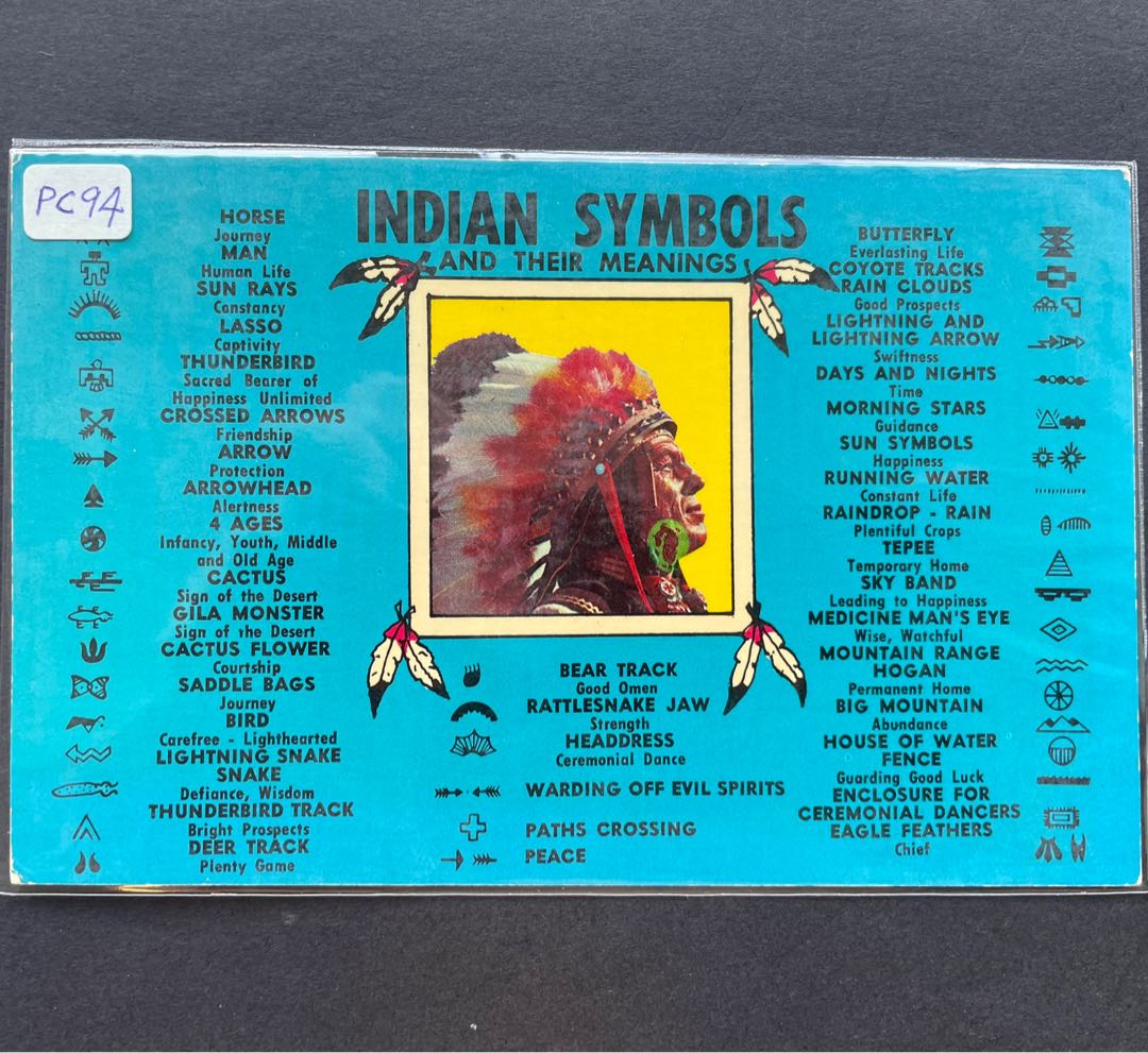 PC94 - USA - Red Indian Symbols and their Meanings - Mint Picture ...