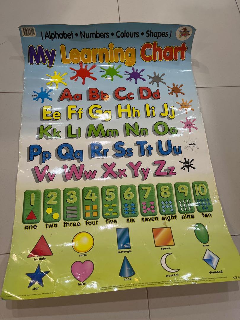Baby Poster / English Letter / My Learning Chart / The Alphabet ...