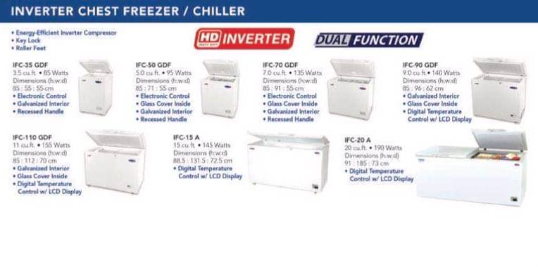 FUJIDENZO INVERTER CHEST FREEZER, TV & Home Appliances, Kitchen ...