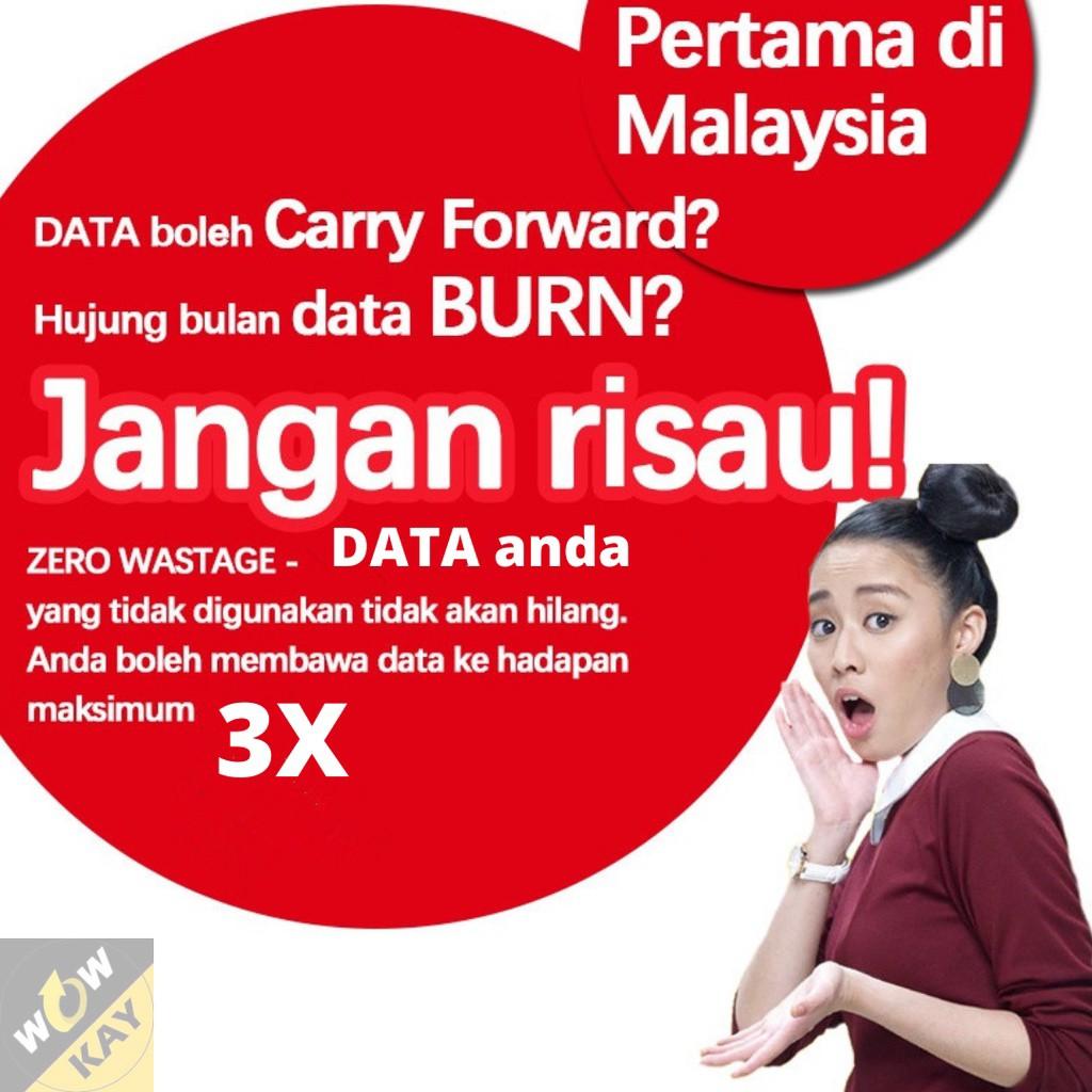 【HighSpeed】DIGI TONEWOW 35GB HIGH SPEED + UNLIMITED CALL DATA PLAN DIGI ...