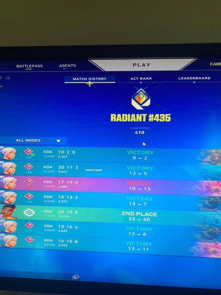 Radiant valorant account (will have 4 radiant buddies next episode ...