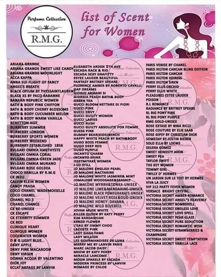 RMG oil based perfume, Beauty & Personal Care, Fragrance & Deodorants ...