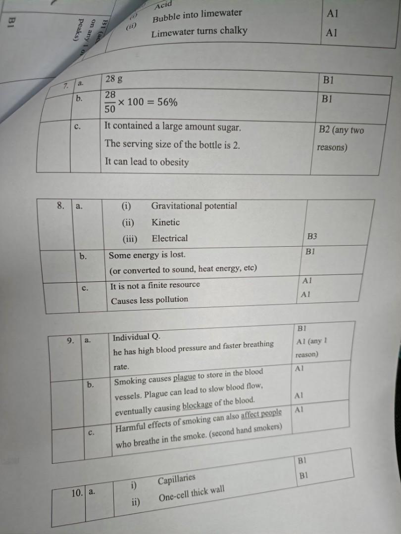 Sec 4 NT (Science) Exam Paper, Hobbies & Toys, Books & Magazines ...