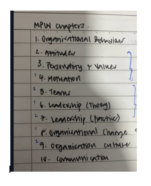 SMU OBHR101 Management of People at Work (MPW) notes, Hobbies & Toys ...