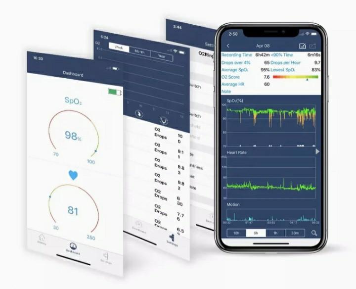 Viatom Wellue O2 Ring CPAP SPO2 logger, Health & Nutrition, Health ...