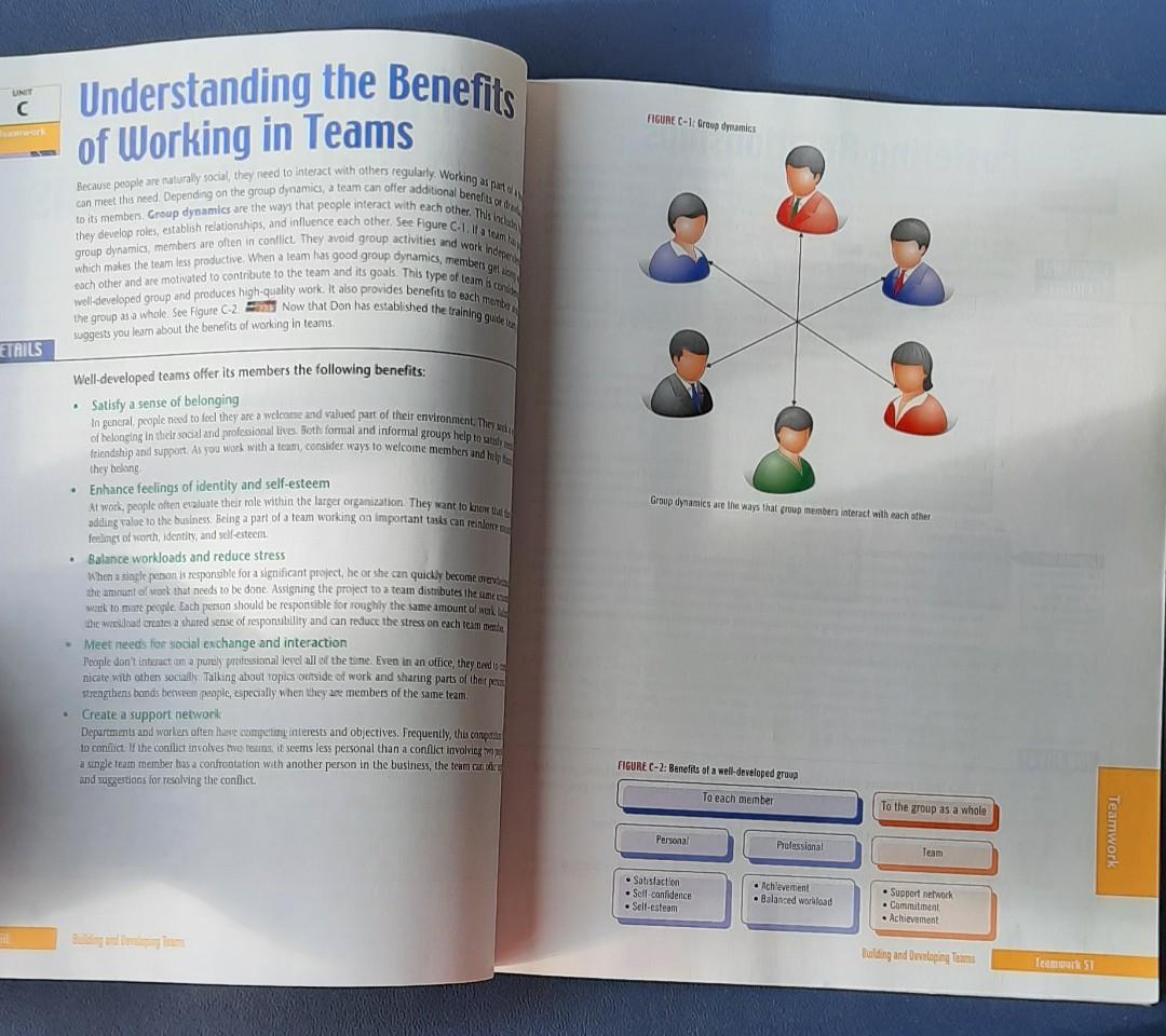 Teamwork and Team Building by Jeff Butterfield, Hobbies & Toys, Books ...