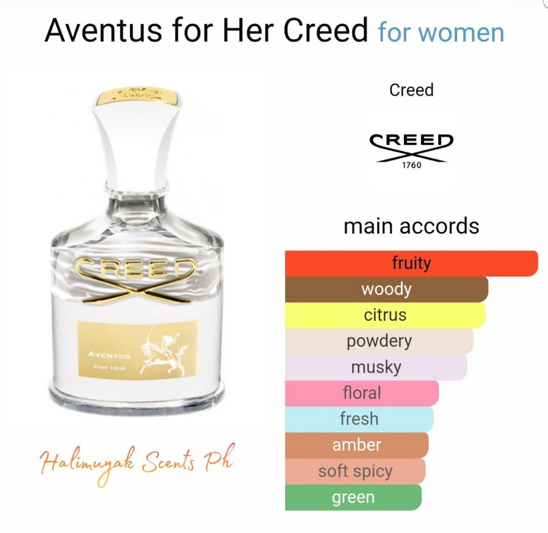 Halimuyak Scents Ph, Beauty & Personal Care, Fragrance & Deodorants on ...