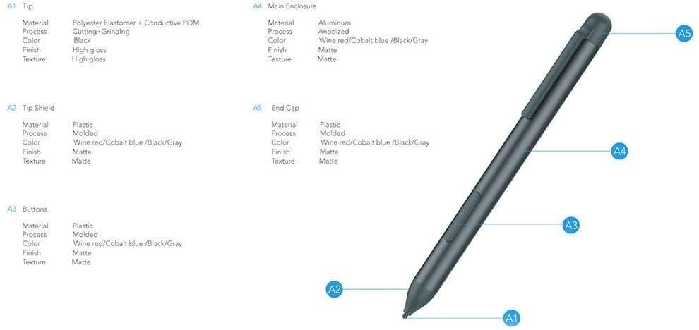 Iafer Active Stylus Pen For Microsoft Surface Go Pen Black Mobile Phones Gadgets Other