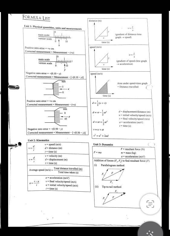 Physics O level Formula and Definitions list, Hobbies & Toys, Books ...