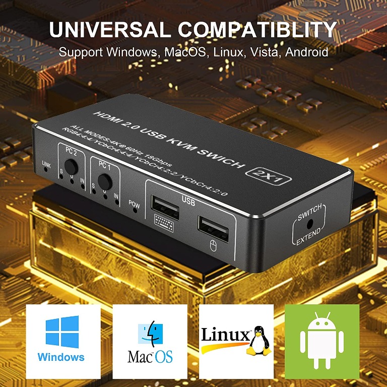 HDMI USB KVM Switch, 2 in 1 4K HDMI USB Switcher for 2 Computers Share ...