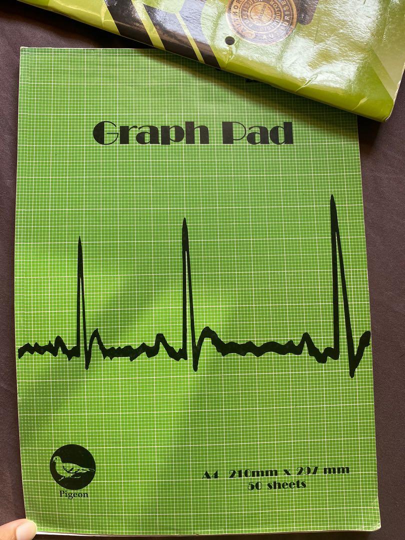 H1 Maths A levels papers, Hobbies & Toys, Books & Magazines, Assessment ...