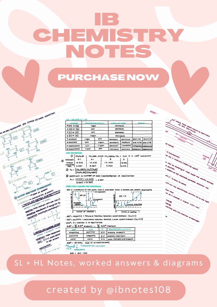 IB HL and SL Chemistry notes, Hobbies & Toys, Books & Magazines ...