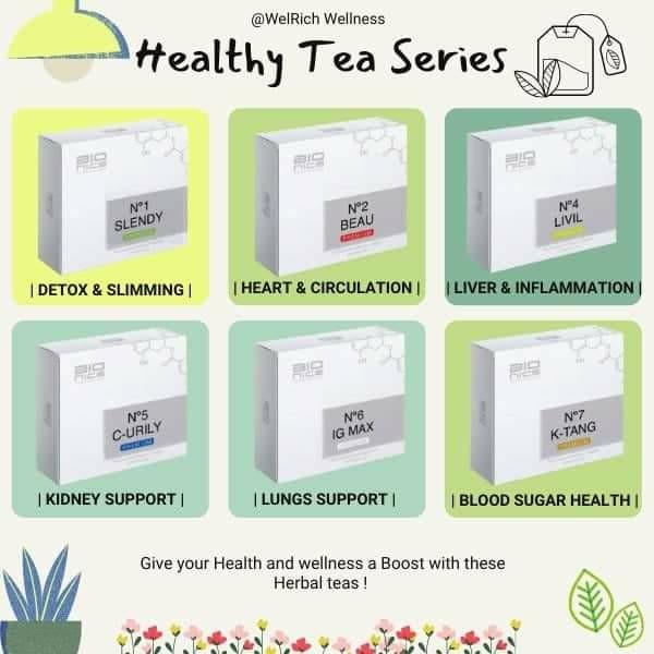 Welrich Wellness, Health & Nutrition, Health Supplements, Health Food ...