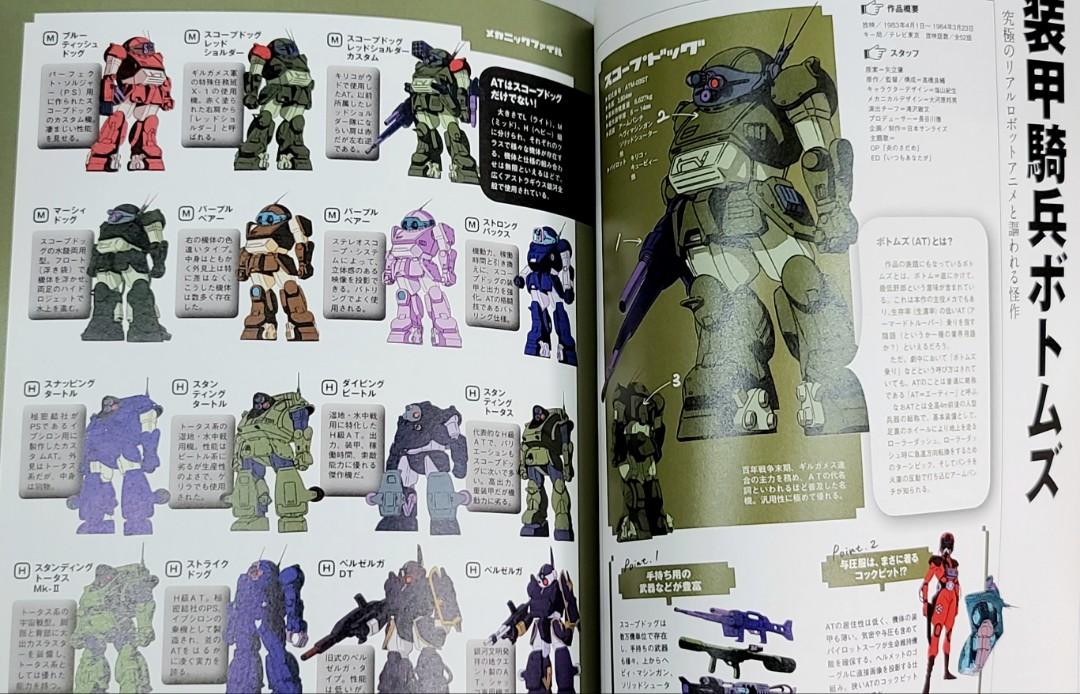 80s Robot Anime Book, Hobbies & Toys, Books & Magazines, Comics & Manga ...