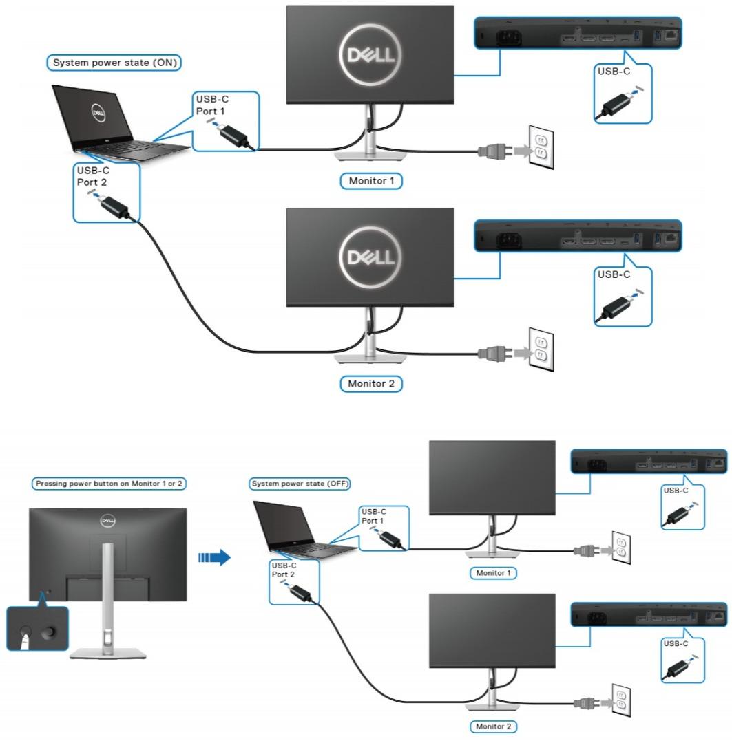 Dell P2723DE "27 USB-C Hub Monitor, Computers & Tech, Parts ...