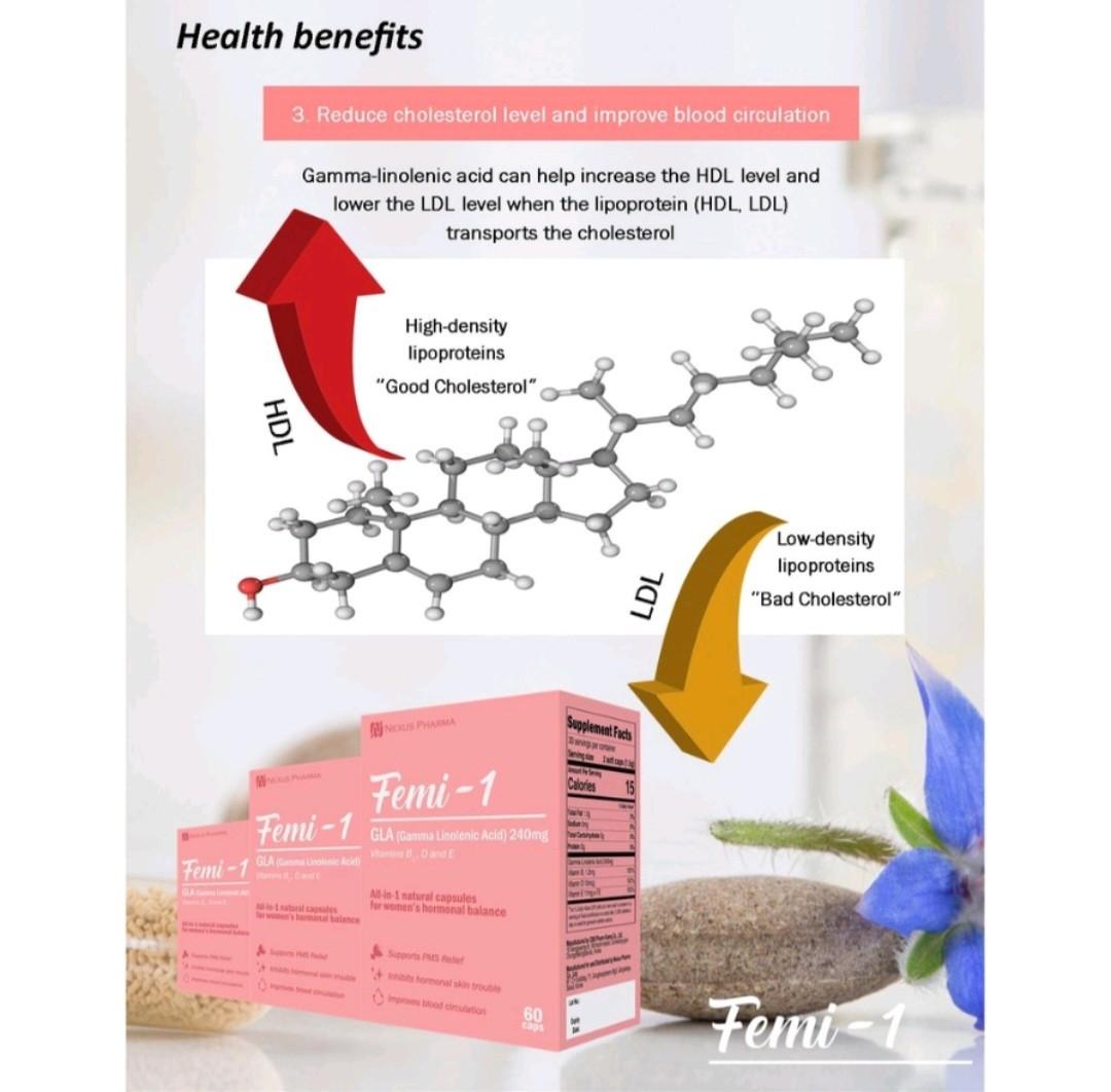 FEMI-1 (Korea) All-in-1 Natural Capsules For PMS, Women's Hormonal Skin ...