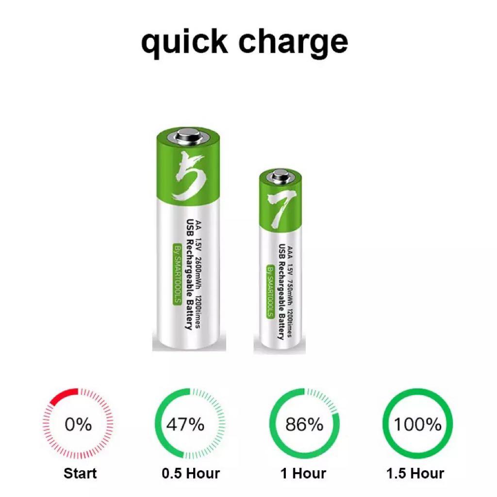SMARTOOOLS AA 2600mwh AAA 750mwh 1.5V Lithium Rechargeable Battery w ...
