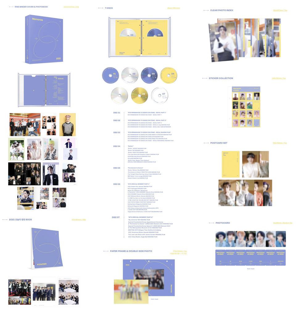 BTS MEMORIES OF 2021 DVD RPC random photocard, Hobbies & Toys ...