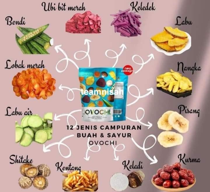 Ovochi Mix Chips, Food & Drinks, Packaged & Instant Food on Carousell
