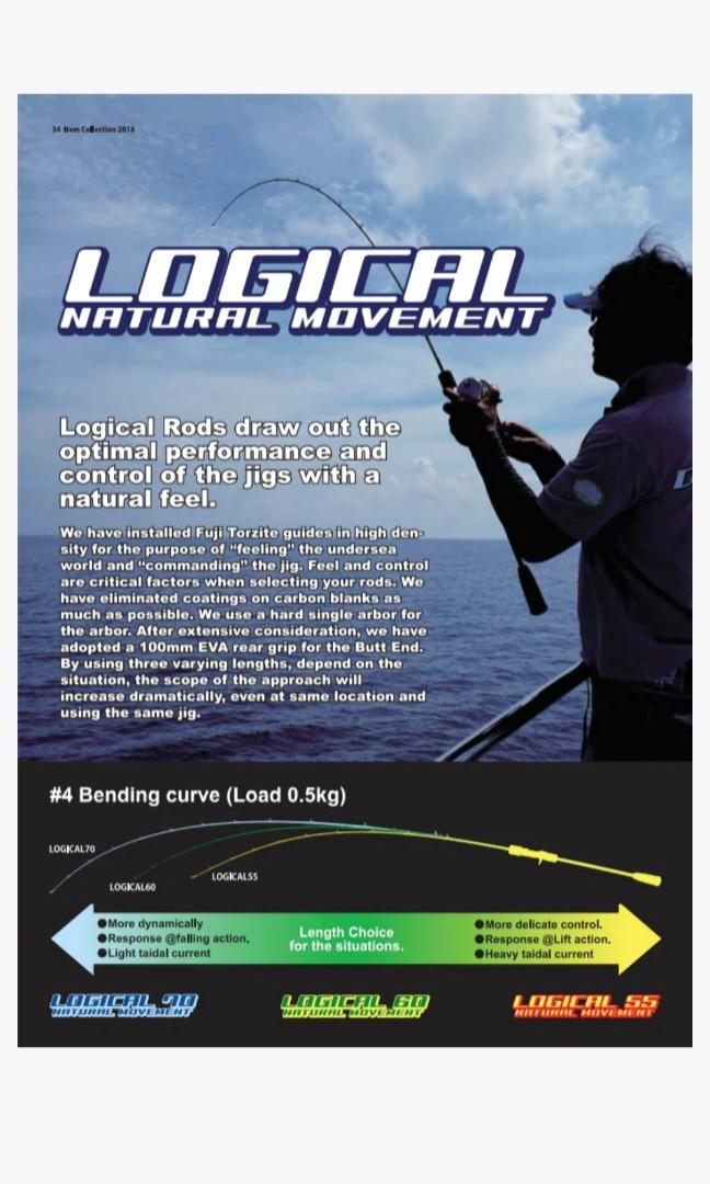 Rare Deepliner logical Longfall 70 #4, Sports Equipment, Fishing on Carousell