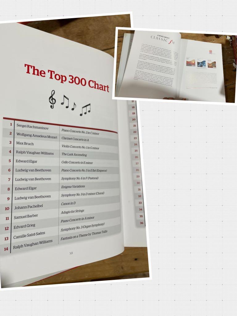 The Ultimate Classic FM Hall of Fame: The Greatest Classical Music of ...