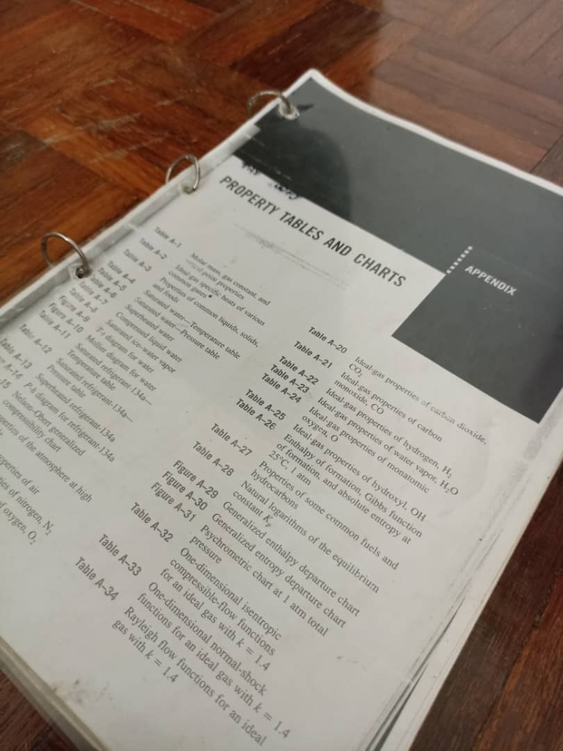 Thermodynamics Property Tables and Charts, Hobbies & Toys, Books ...