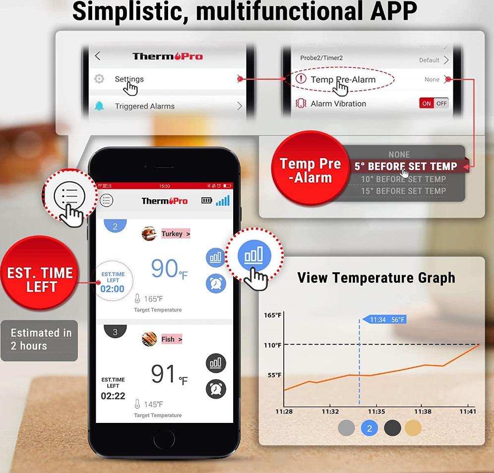 ThermoPro TP25 500FT Bluetooth Meat Thermometer with 4-Probes ...