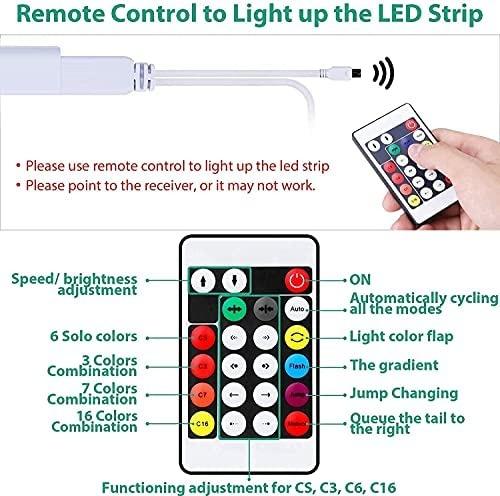 [FREE STANDARD COURIER]Lamomo RGBIC LED Strip Light, 24V 5m Dreamcolor ...