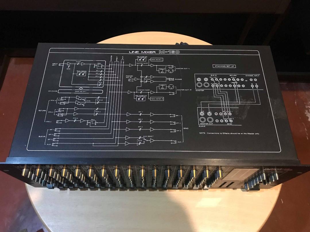 Roland M160 LineMixer, Hobbies & Toys, Music & Media, Musical ...