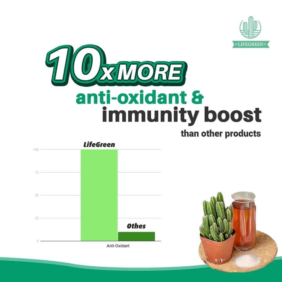 LifeGreen Cactus powder with TRUEBROC health Drink (New Packing ...