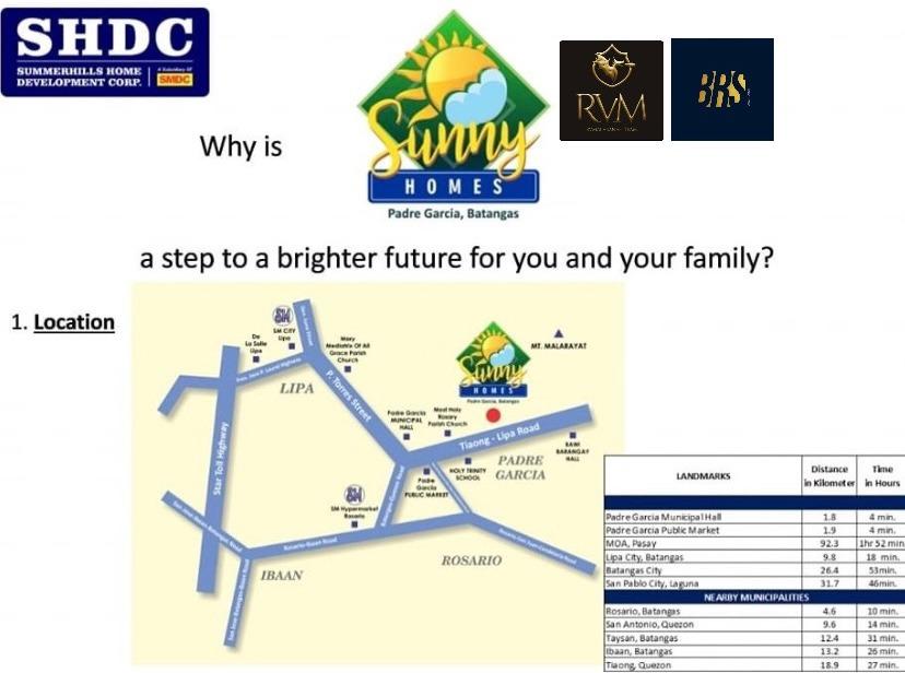 SMDC / SHDC HOUSE & LOT in BATANGAS CITY, Property, For Sale, House ...