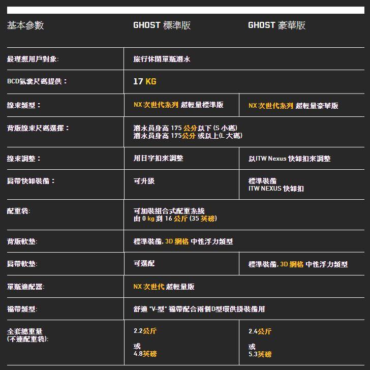 XDEEP GHOST 背飛 Lightweight BCD scuba system 水肺潛水BCD 超輕量 NX系列 次世代, 運動產品 ...