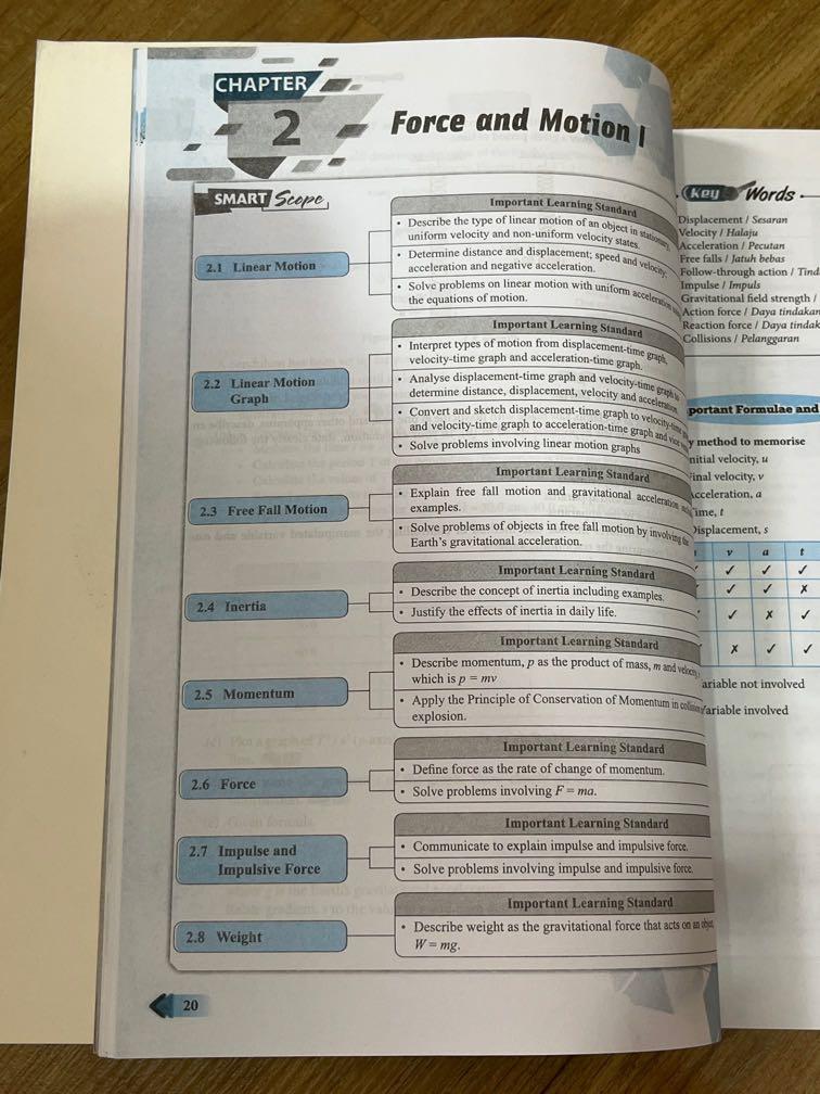 Spotlight physics form 4, Hobbies & Toys, Books & Magazines, Textbooks ...