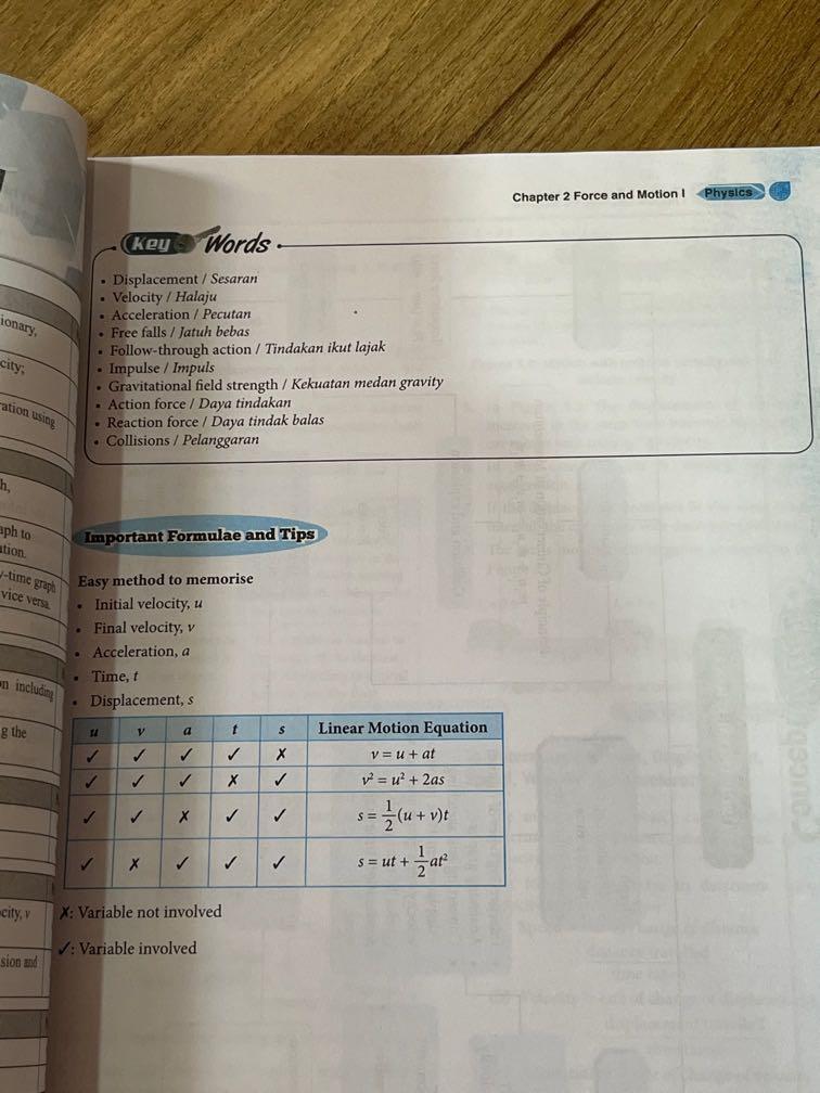 Spotlight physics form 4, Hobbies & Toys, Books & Magazines, Textbooks ...