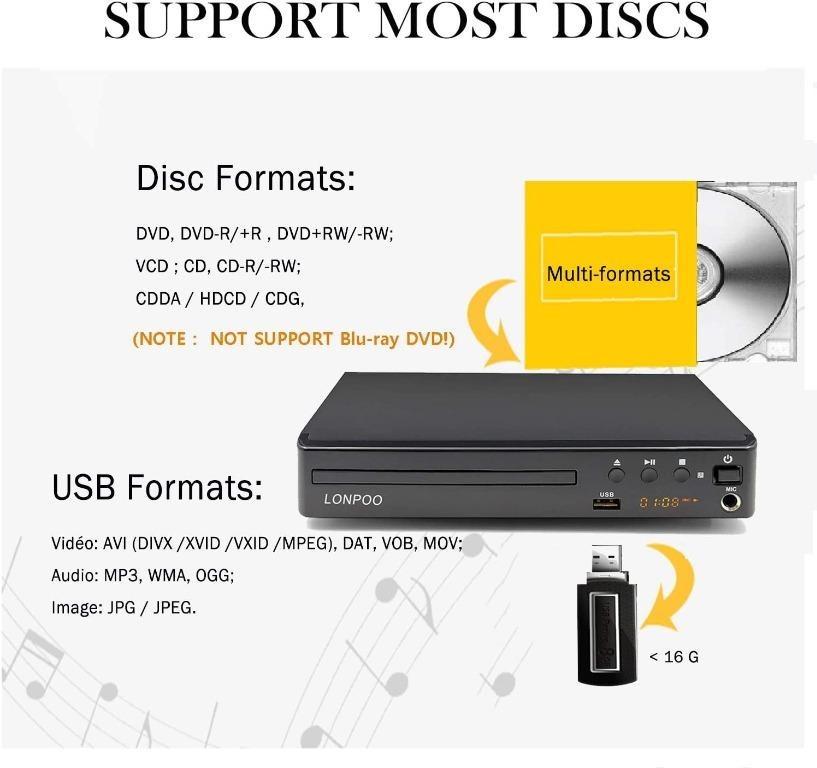 [C4201] LONPOO DVD Player Support Multi Zone Region Code Free, PAL/NTSC ...