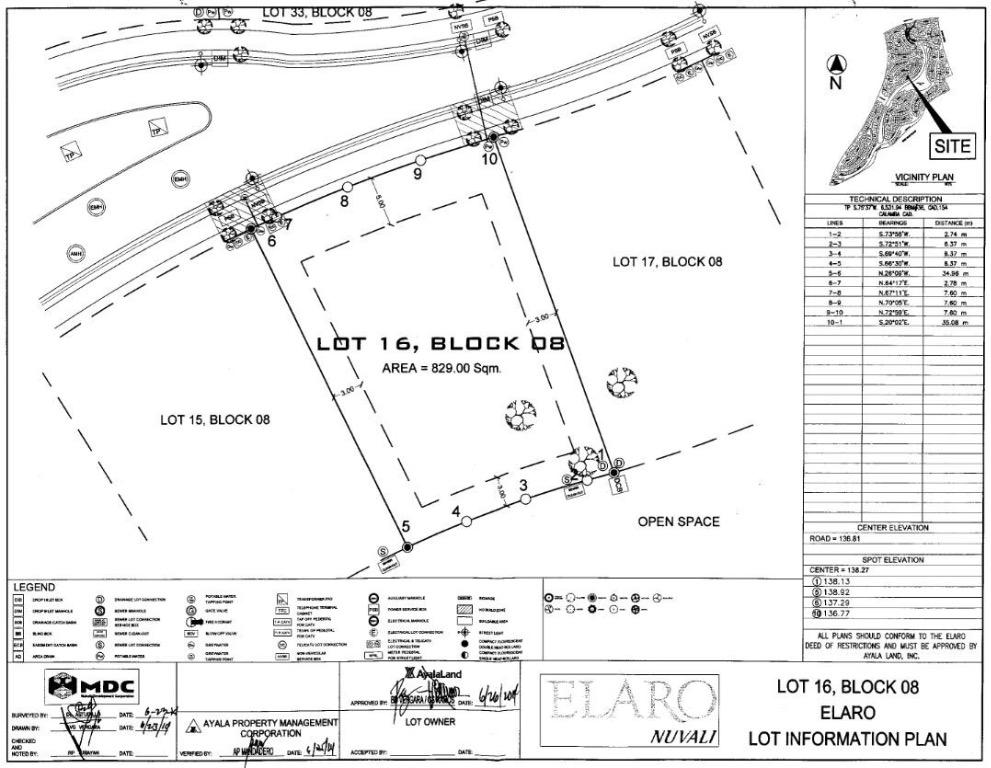 Elaro Nuvali Laguna 800sqm lots For Sale, Property, For Sale, Lot on ...