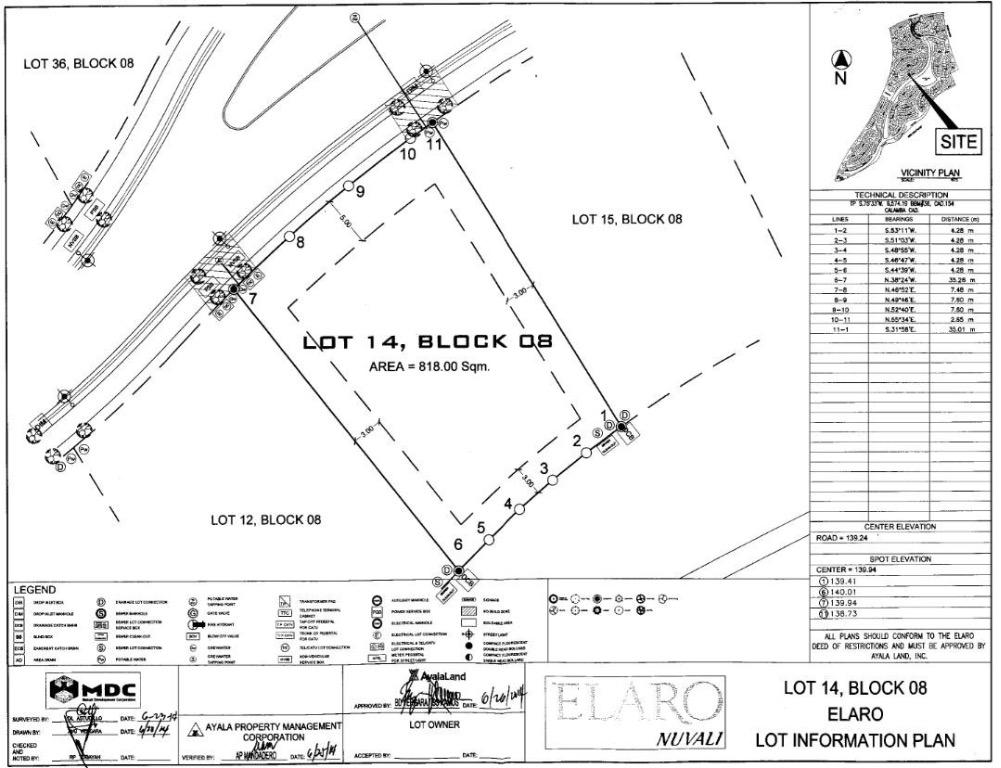 Elaro Nuvali Laguna 800sqm lots For Sale, Property, For Sale, Lot on ...