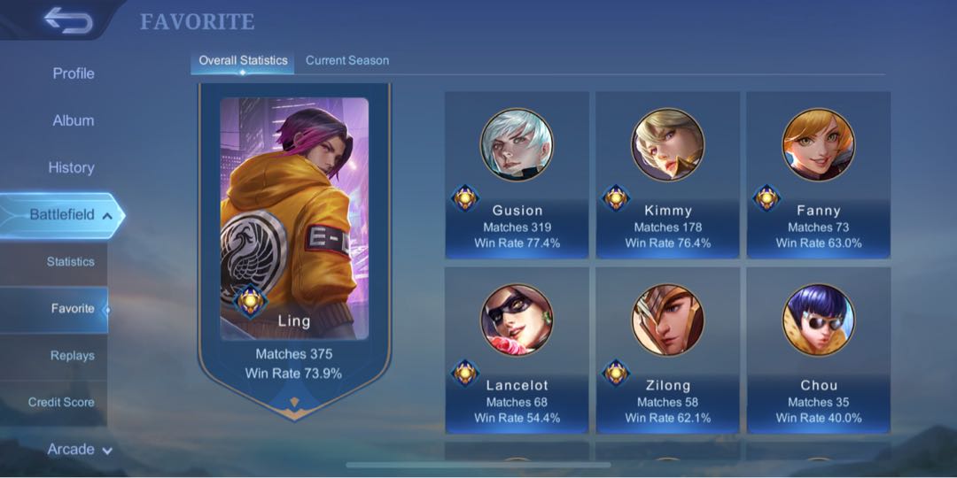 ML ACCOUNT HIGH WINRATE! Decent Assassin skins!, Video Gaming, Video ...