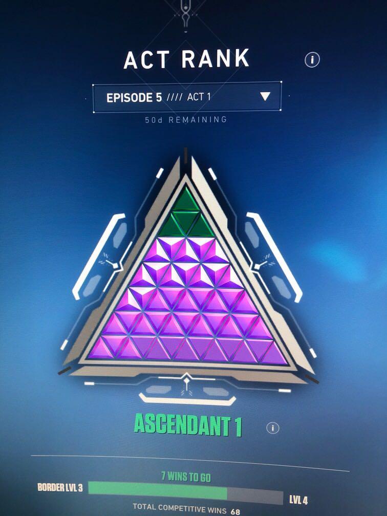 Valorant Ascendant 2 Acc with RGX, Video Gaming, Gaming Accessories ...