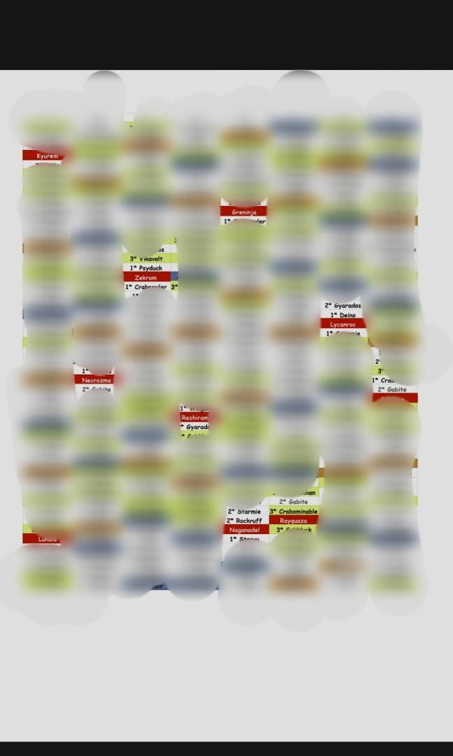 Pokemon Gaole part 4 card sequence list, Hobbies & Toys, Toys & Games ...