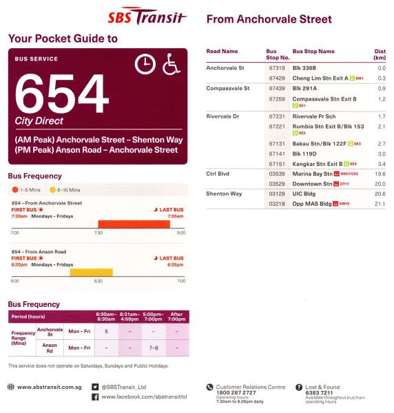 [Read Description] SBS Transit City Direct Services Bus Guides, Hobbies ...
