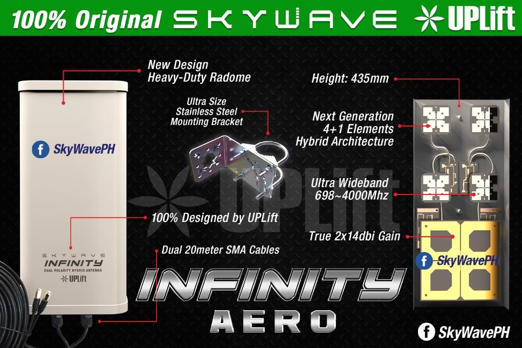 UPLift SkyWave Infinity Aero Next Generation Hybrid Antenna with 2x20m ...